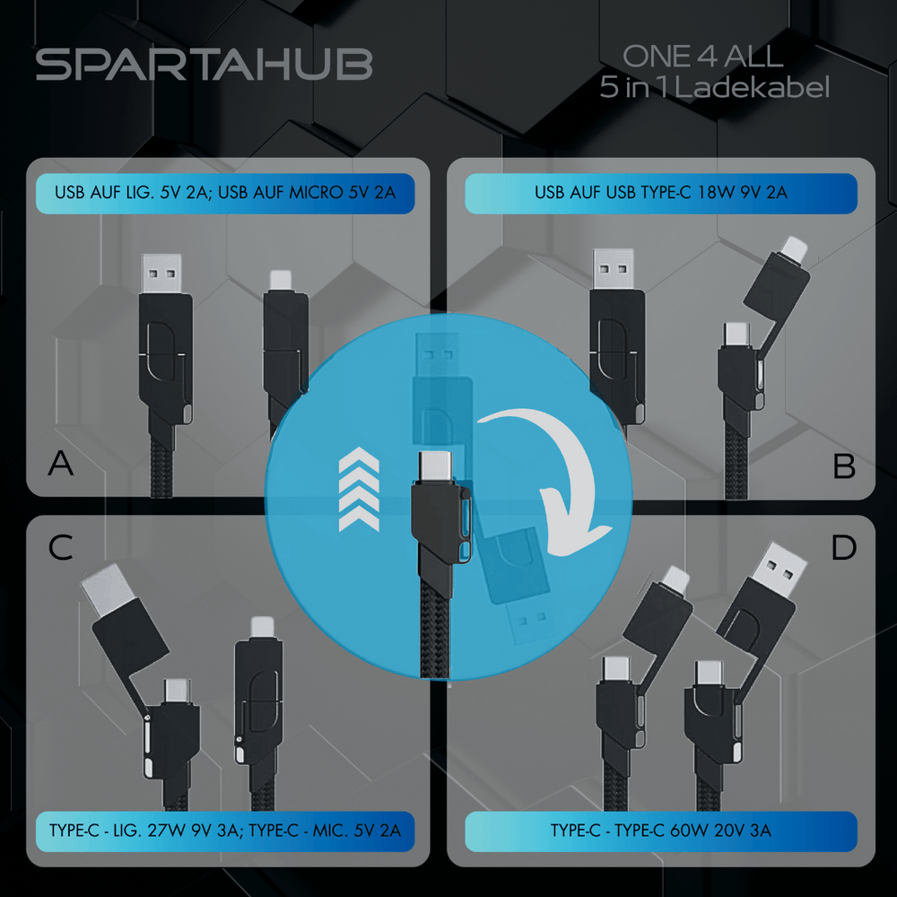 Multi Ladekabel alle Geräte - Apple & Android – Spartahub